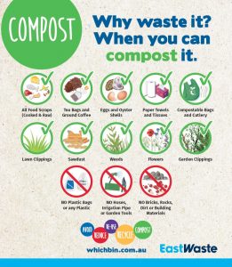 No Junk Mail & Kerbside Bin Stickers - East Waste