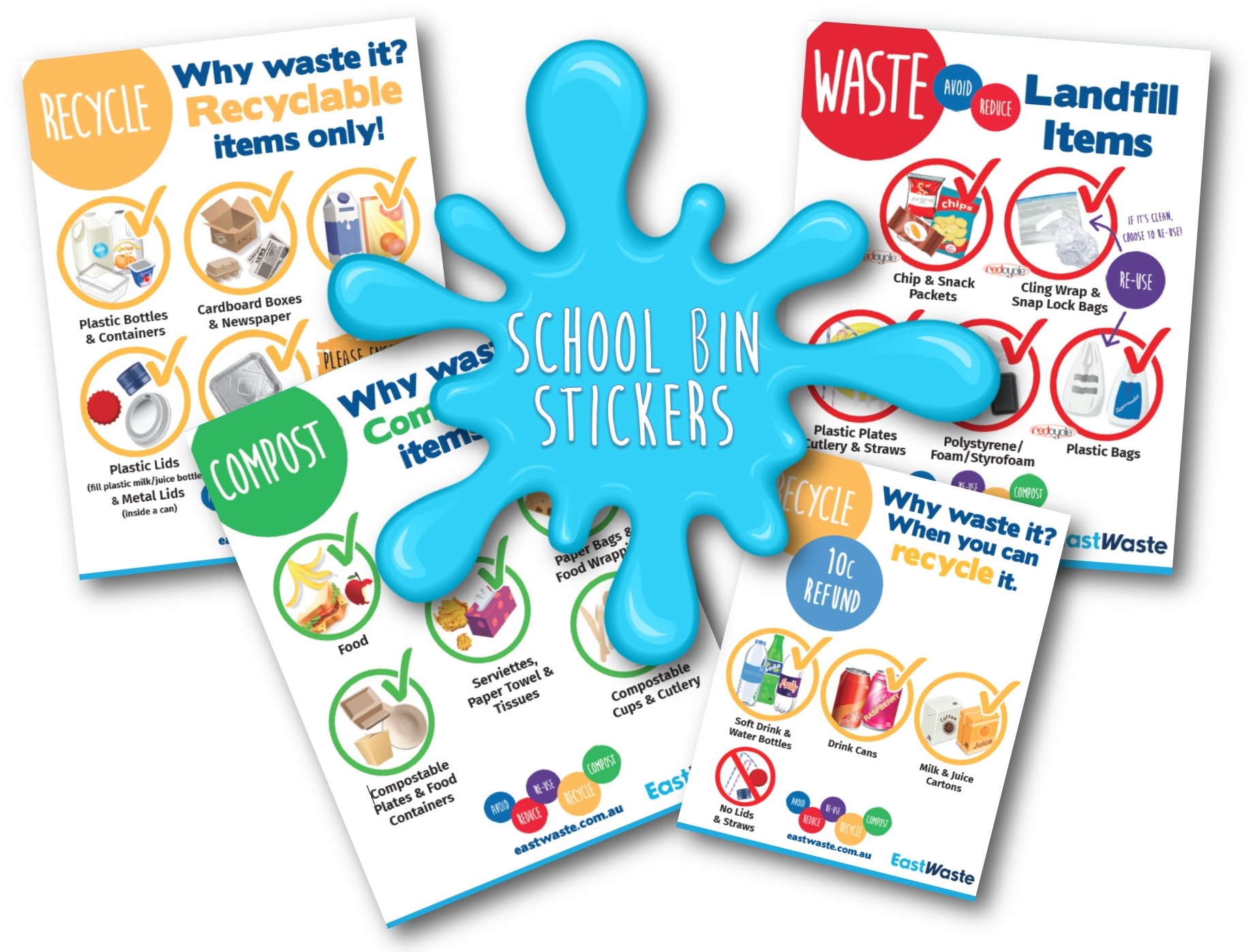 School Bin Stickers - East Waste